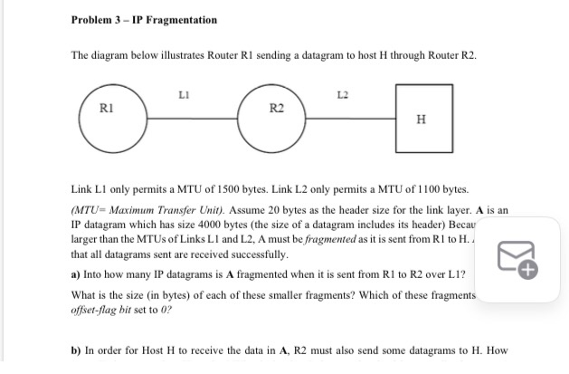 Problem 3 - IP Fragmentation The diagram below | Chegg.com