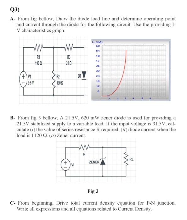 Solved (3) A- From fig bellow, Draw the diode load line and | Chegg.com