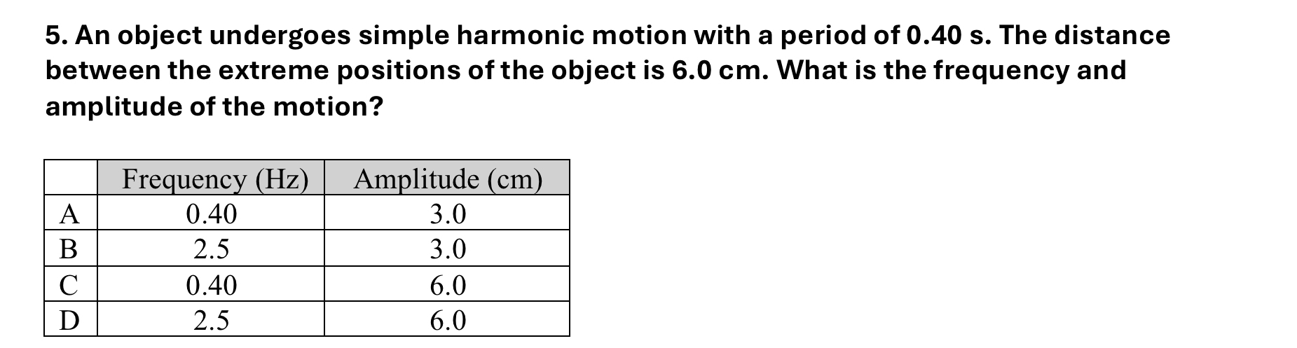 Solved An object undergoes simple harmonic motion with a | Chegg.com