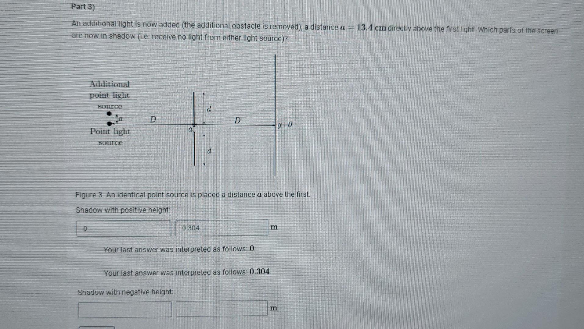 Solved As shown in the figure a point light source produces | Chegg.com