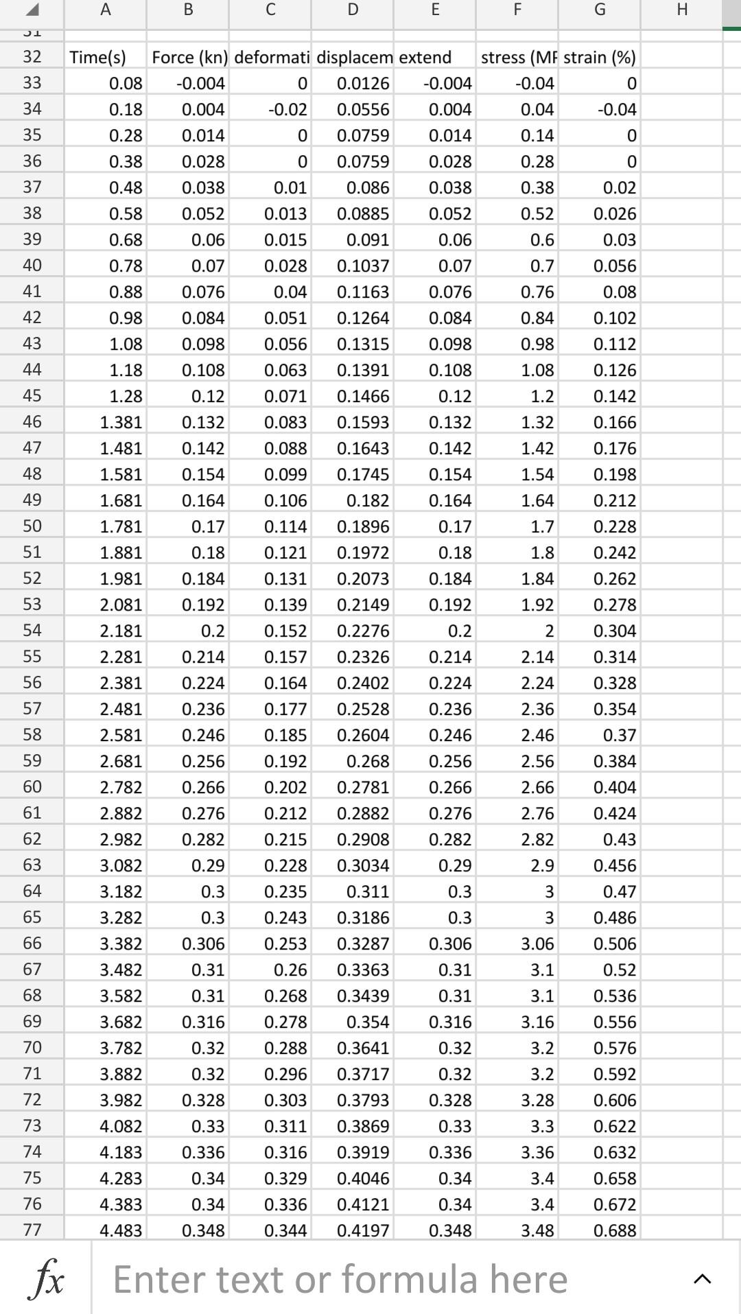 Solved please let me know how to find out modulus of | Chegg.com
