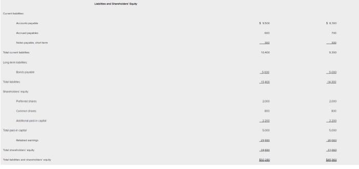 Heteran wot Mravtabent tapely Trar maliatien | Chegg.com