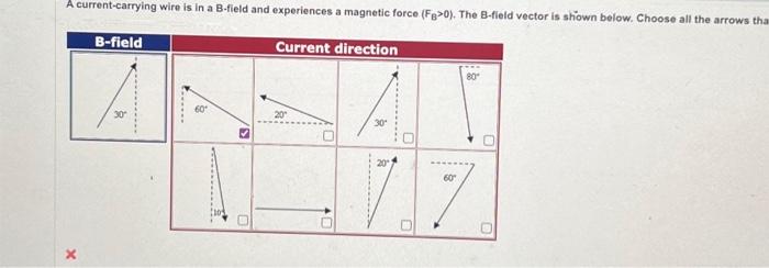 A current-carrying wire is in a B-field and | Chegg.com