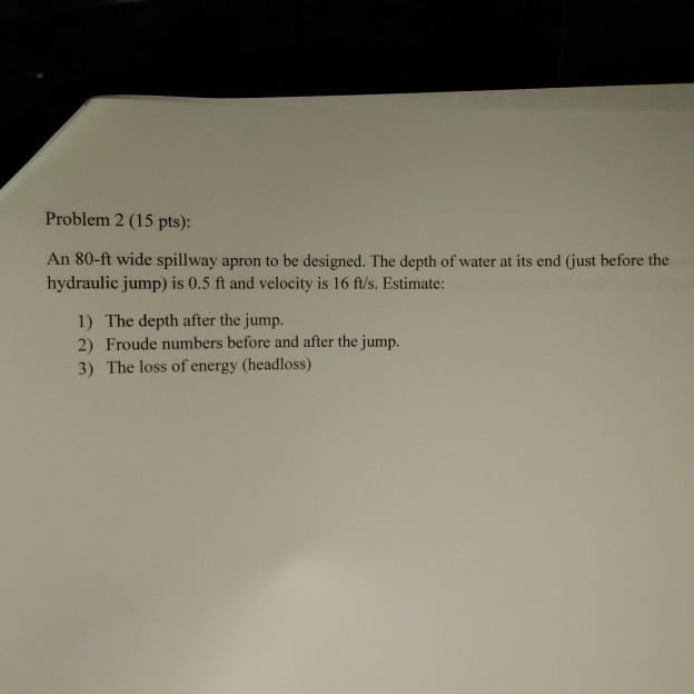 Solved Problem 2 (15 pts): An 80-ft wide spillway apron to | Chegg.com