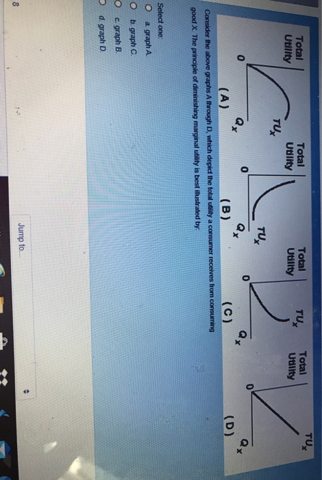 Solved TP. TP. ТР MP AP TP, MP, AP MP, AP -ТР ТР MP AP Q Q 0 | Chegg.com