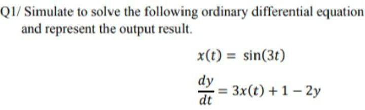 Solved Q3 - Determine the reactions at A and B. in the | Chegg.com