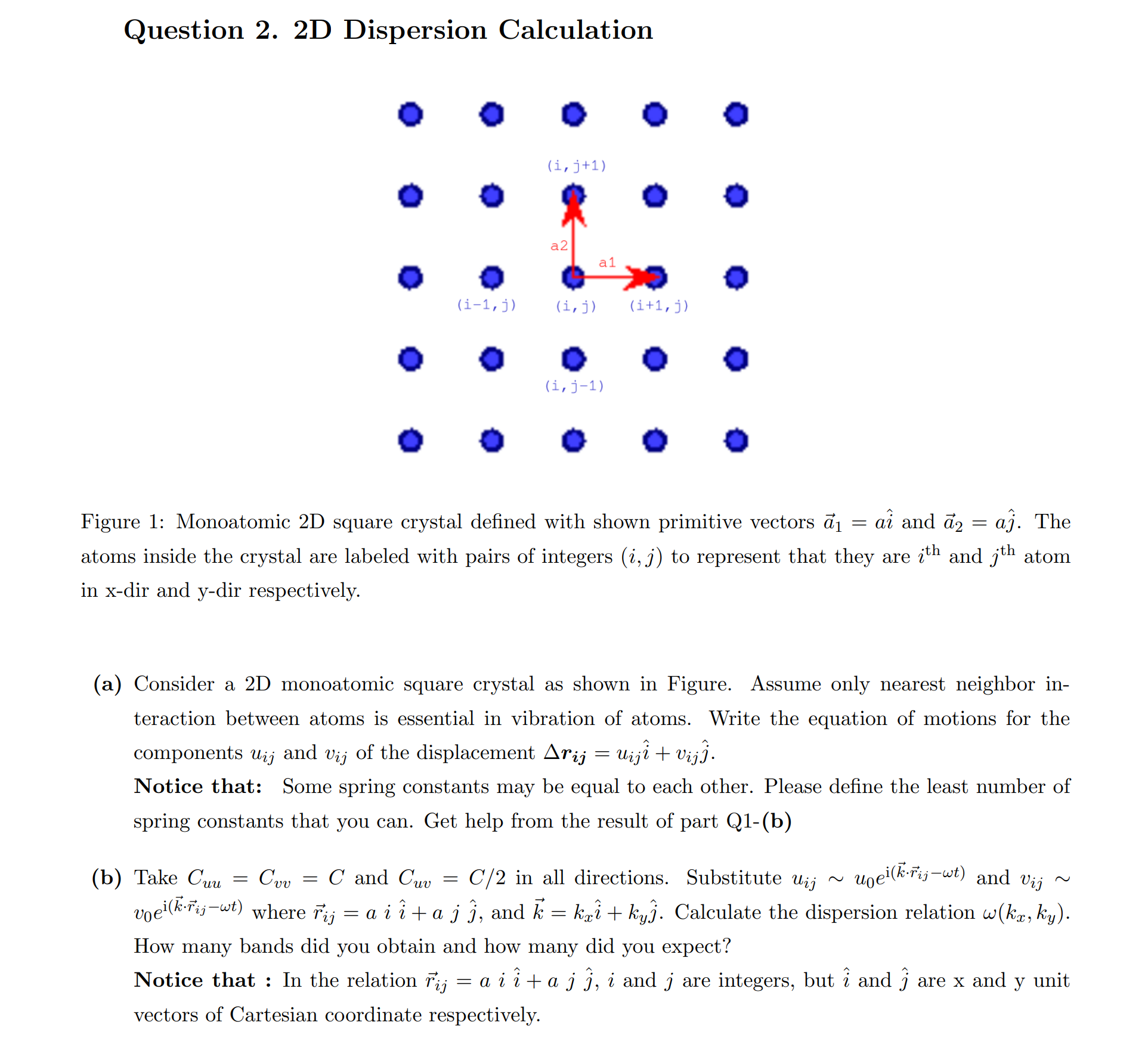 Solved Question 2. 2D Dispersion CalculationFigure 1: | Chegg.com