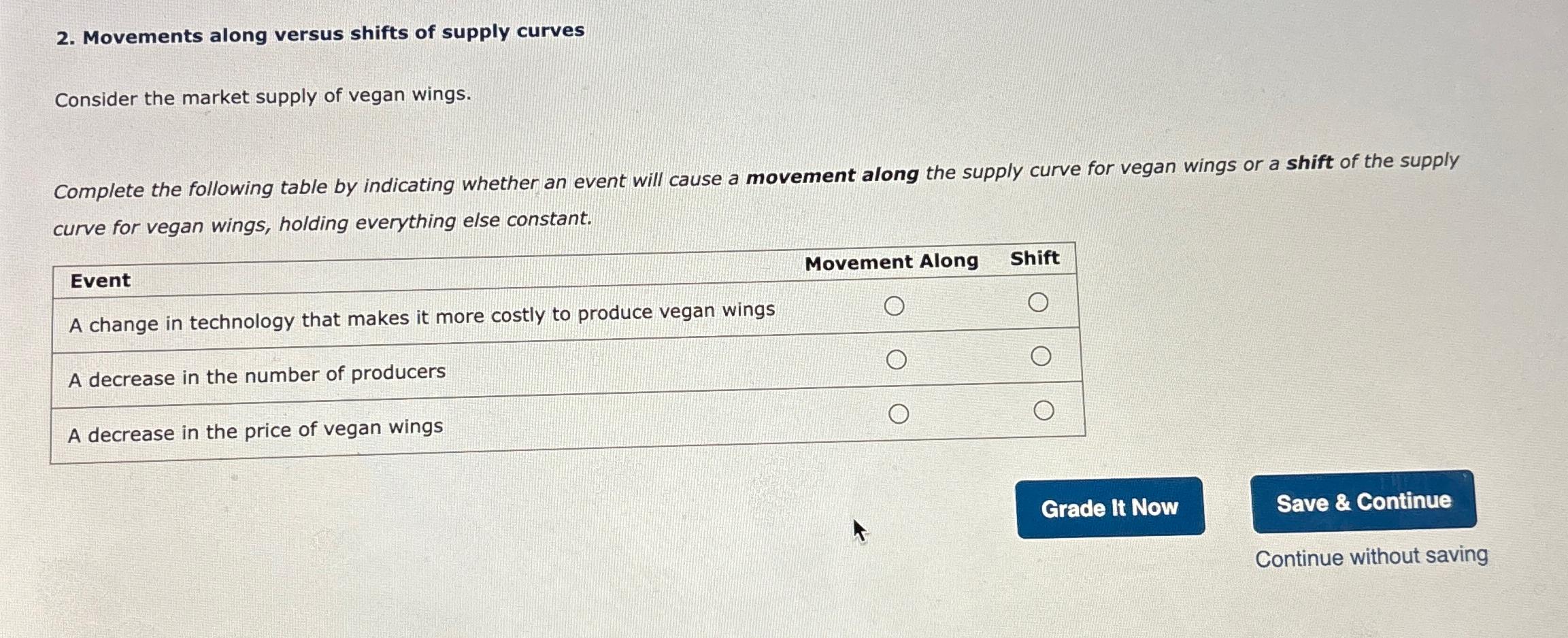 Solved Movements along versus shifts of supply | Chegg.com