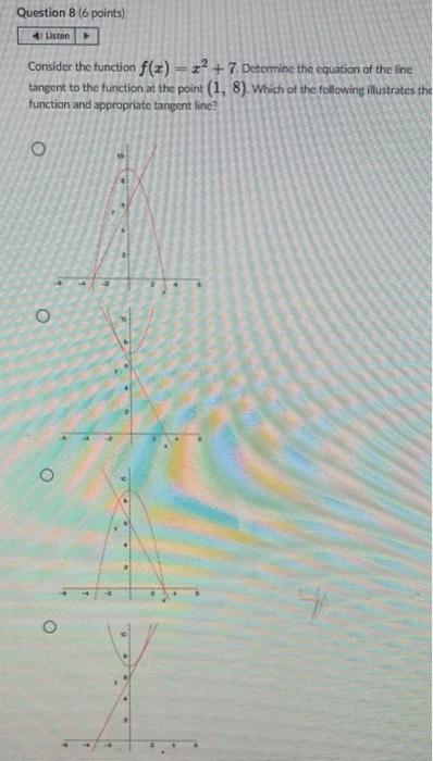 Solved The figure shows the graph of a function. At the | Chegg.com