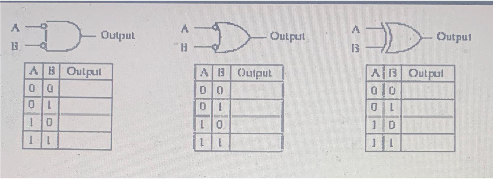 Solved Identify each of these logic gates boolean expression | Chegg.com