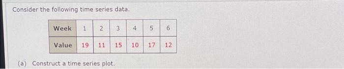 Solved Consider the following time series data. (a) | Chegg.com