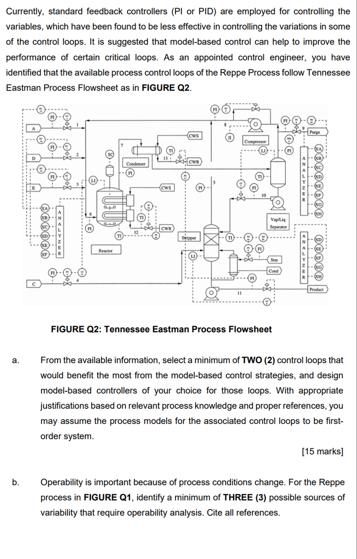Solved Currently, standard feedback controllers (PI or PID) | Chegg.com