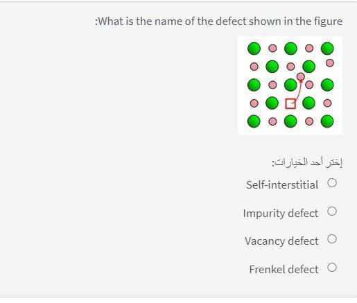 Solved :What is the name of the defect shown in the figure | Chegg.com