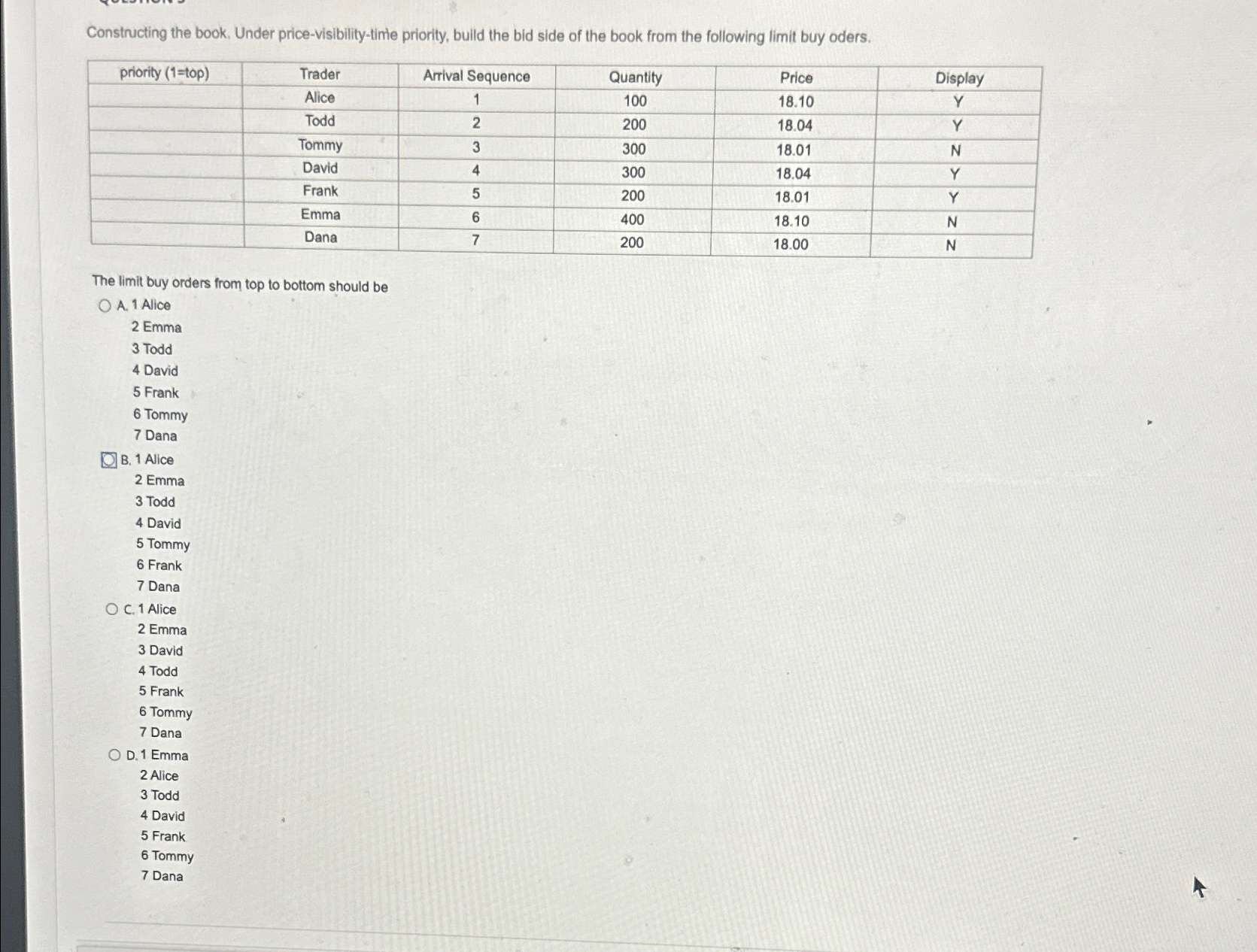 Solved Constructing the book. Under price-visibility-timie | Chegg.com