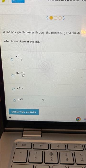 Solved A line on a graph passes through the points (5,1) and | Chegg.com
