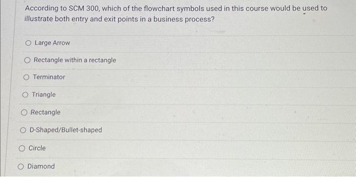 Solved According to SCM 300, which of the flowchart symbols | Chegg.com