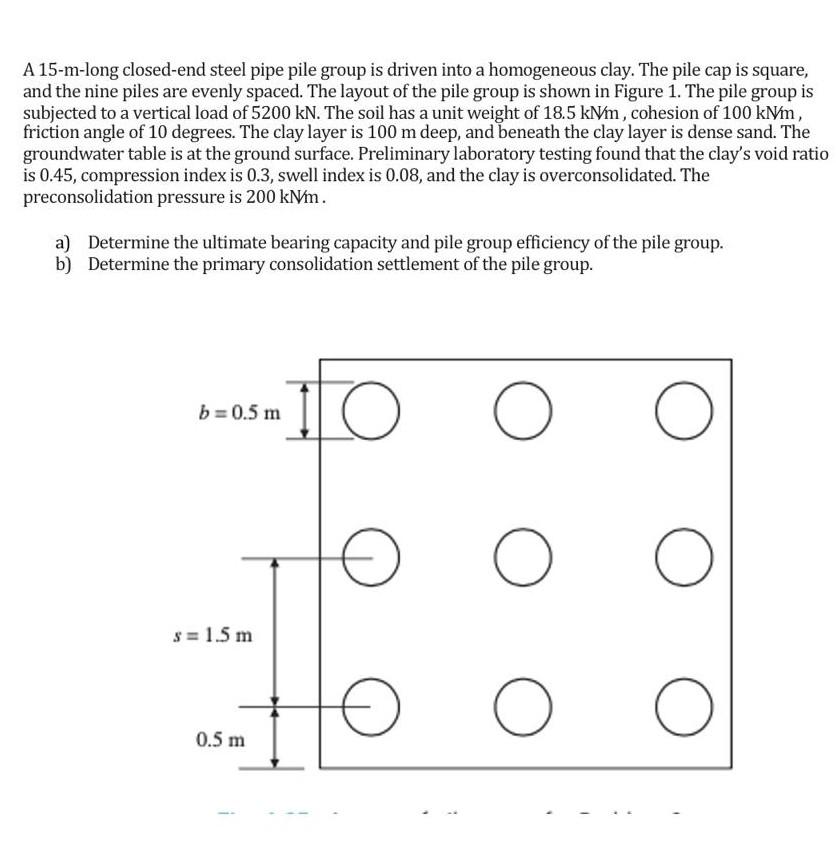 Solved A 15-m-long closed-end steel pipe pile group is | Chegg.com