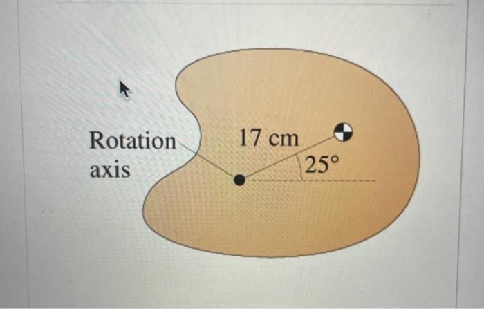 Solved The 2.8 kg object shown is hung on a wall with a nail | Chegg.com