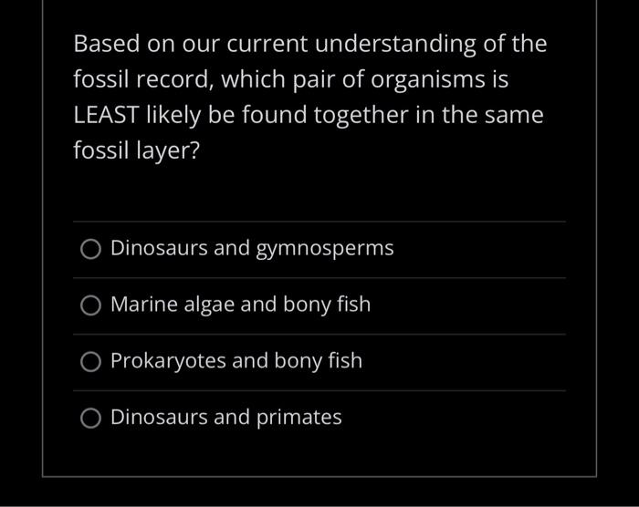 Solved Based on our current understanding of the fossil | Chegg.com