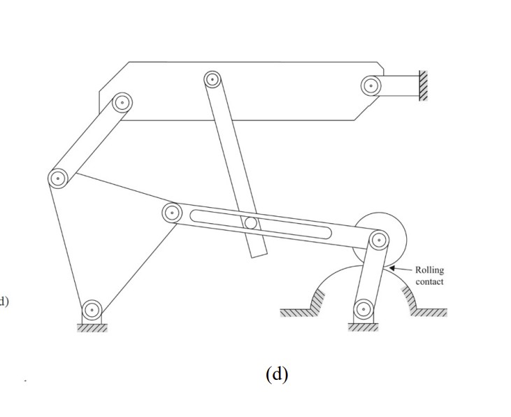 Solved 1- ﻿Calculate the mobility for both of the following | Chegg.com