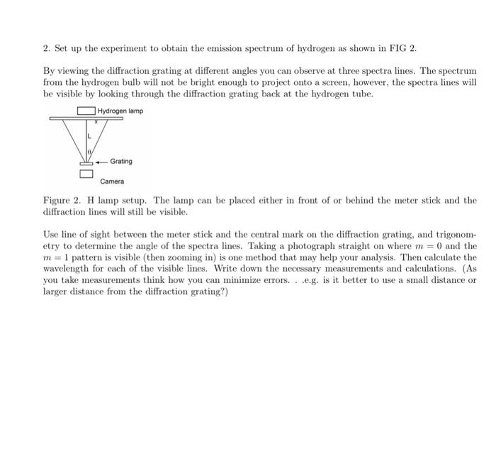 2 Set Up The Experiment To Obtain The Emission