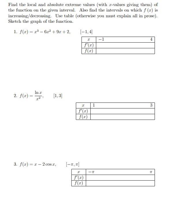 Solved Find the local and absolute extreme values (with | Chegg.com