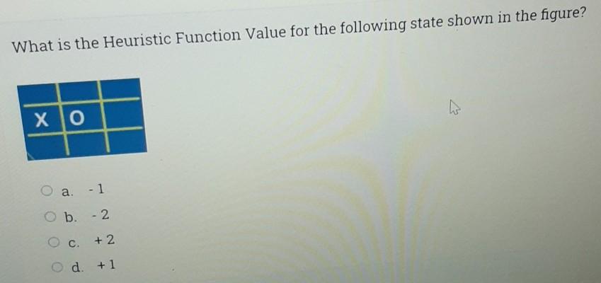 Solved What is the Heuristic Function Value for the | Chegg.com