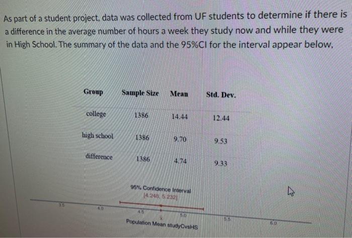 Solved As part of a student project, data was collected from | Chegg.com