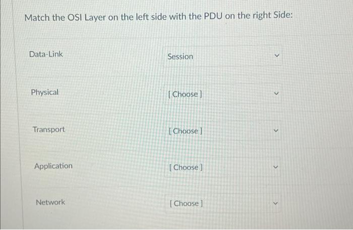 Solved AsapMatch the OSI Layer on the left side with the PDU | Chegg.com