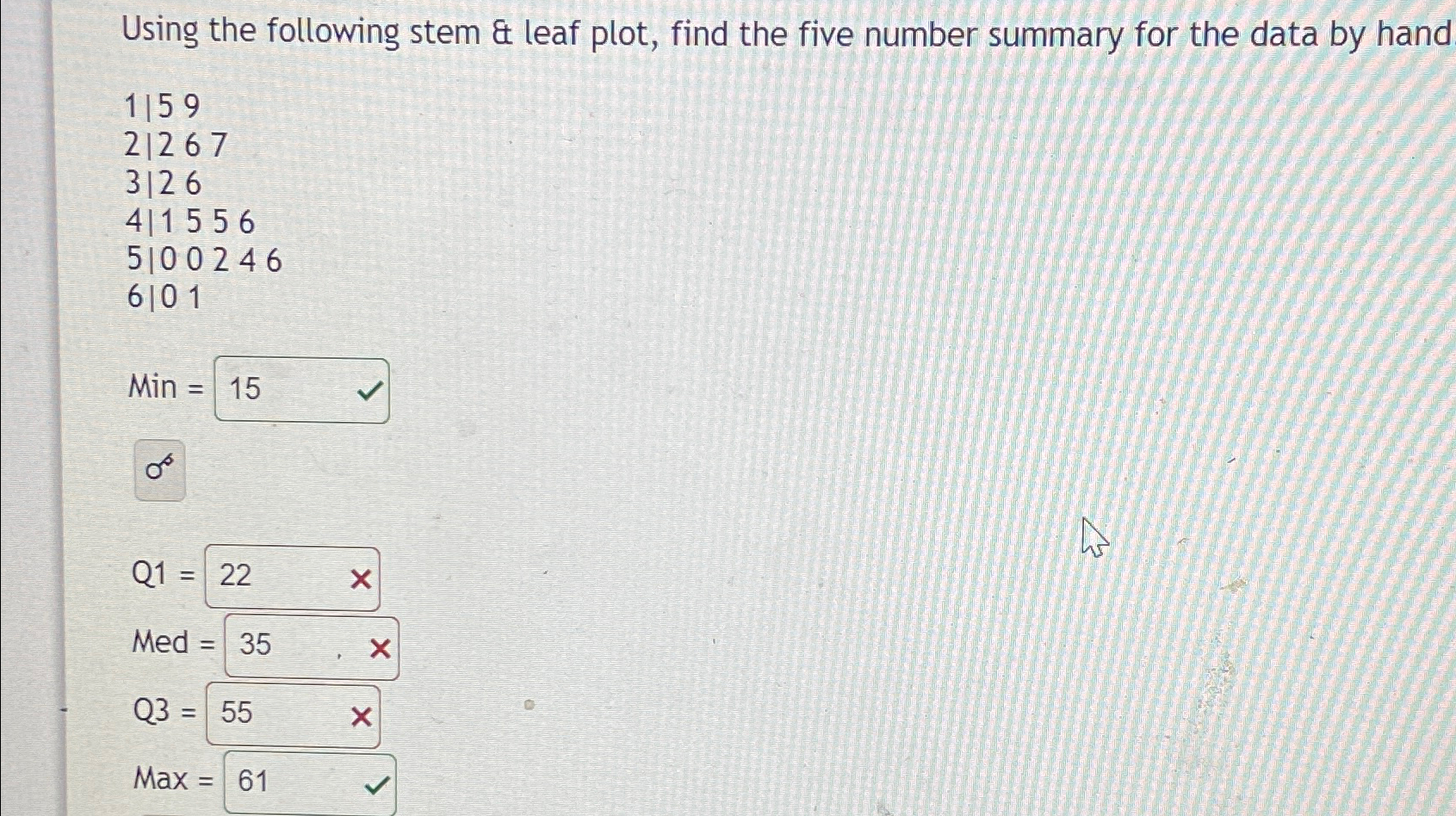 Solved Using the following stem & leaf plot, find the five | Chegg.com