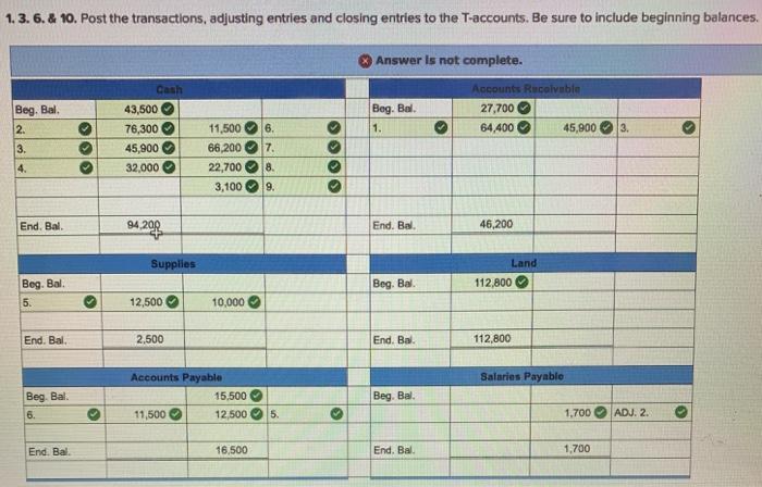 Solved The general ledger of Jackrabbit Rentals at January | Chegg.com