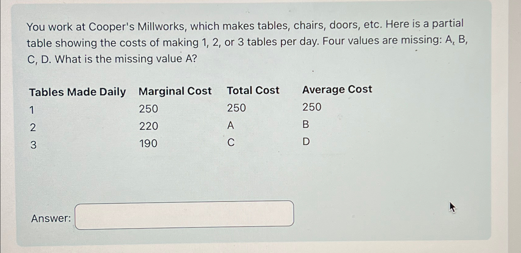 Solved You work at Cooper's Millworks, which makes tables, | Chegg.com