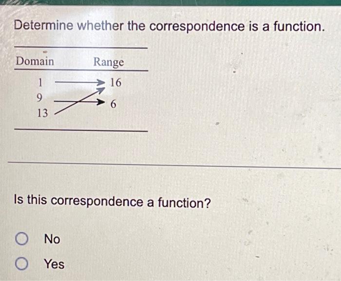 Solved Determine whether the correspondence is a function. | Chegg.com