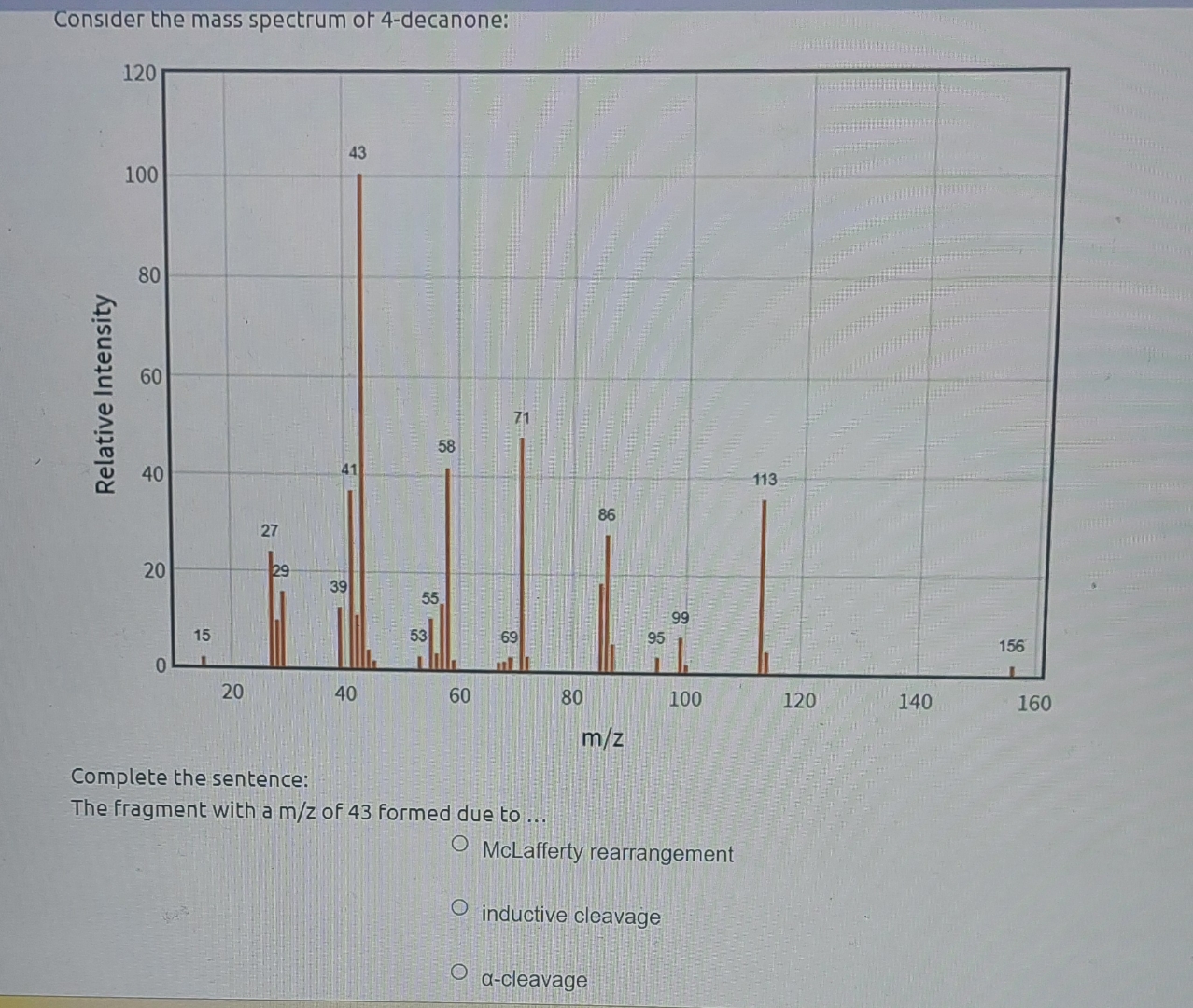 Solved Consider the mass spectrum of 4-decanone:Complete the | Chegg.com