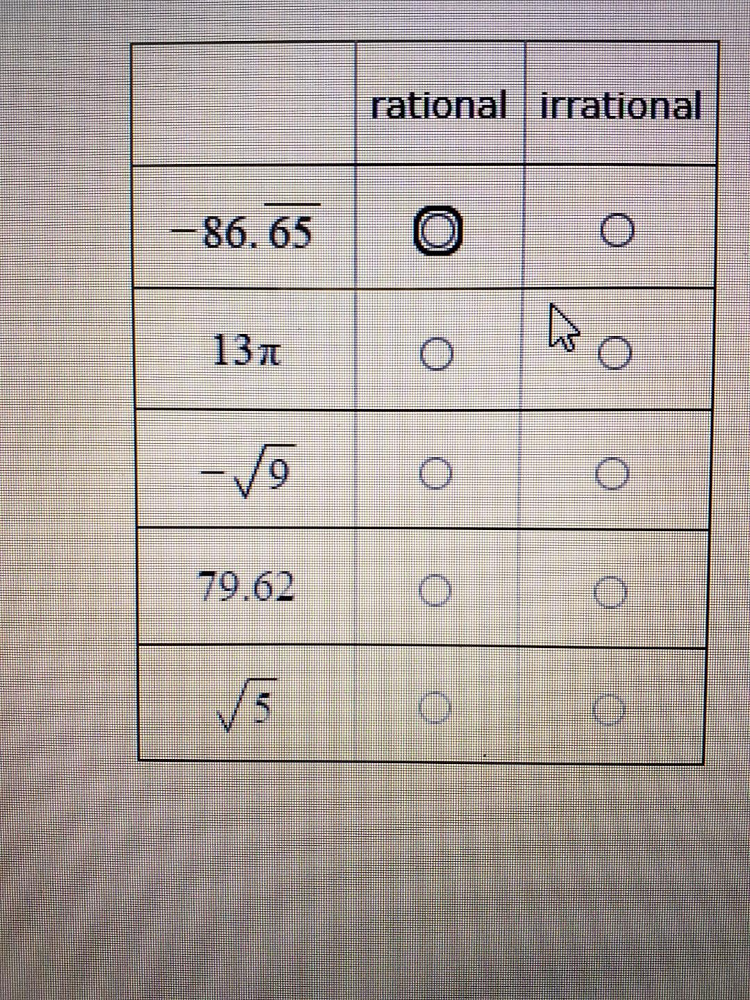 Solved classify each number below as a rational number or an | Chegg.com