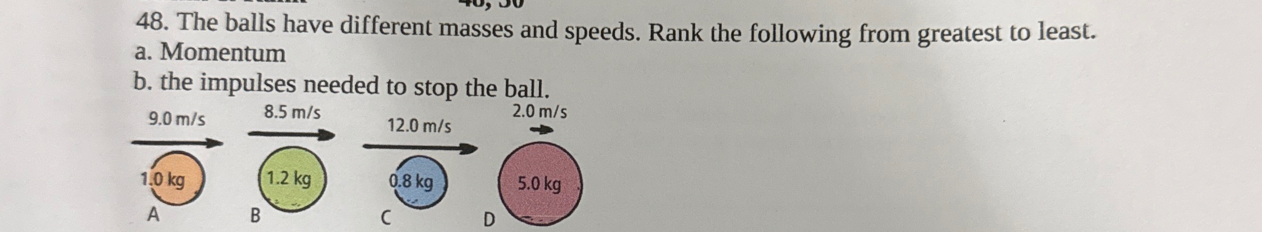 Solved The balls have different masses and speeds. Rank the | Chegg.com