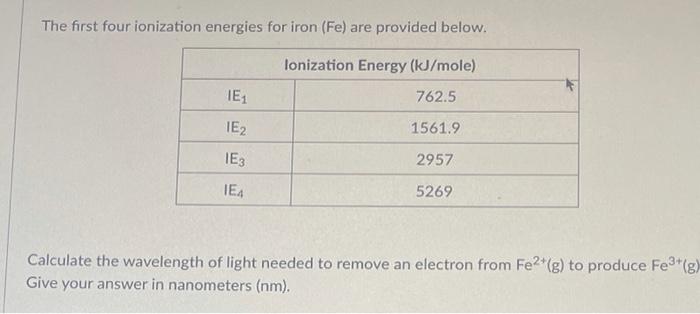 Solved The first four ionization energies for iron (Fe) are | Chegg.com
