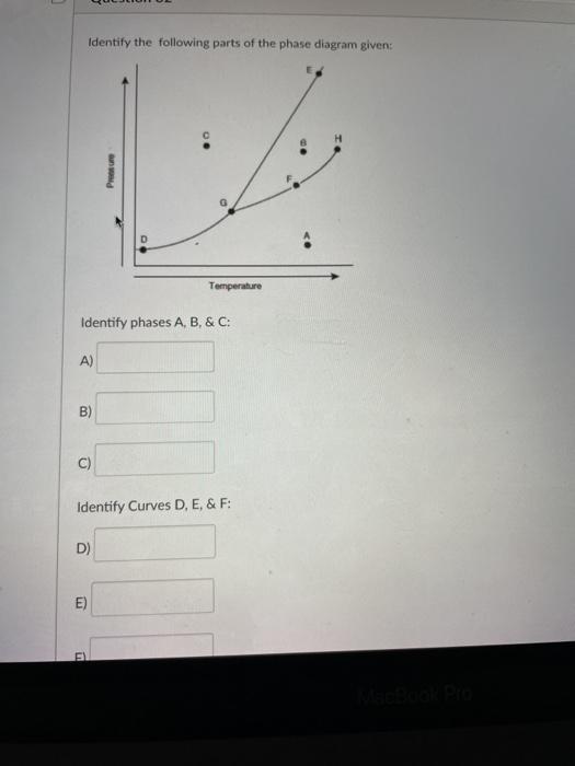 Solved Identify the following parts of the phase diagram | Chegg.com