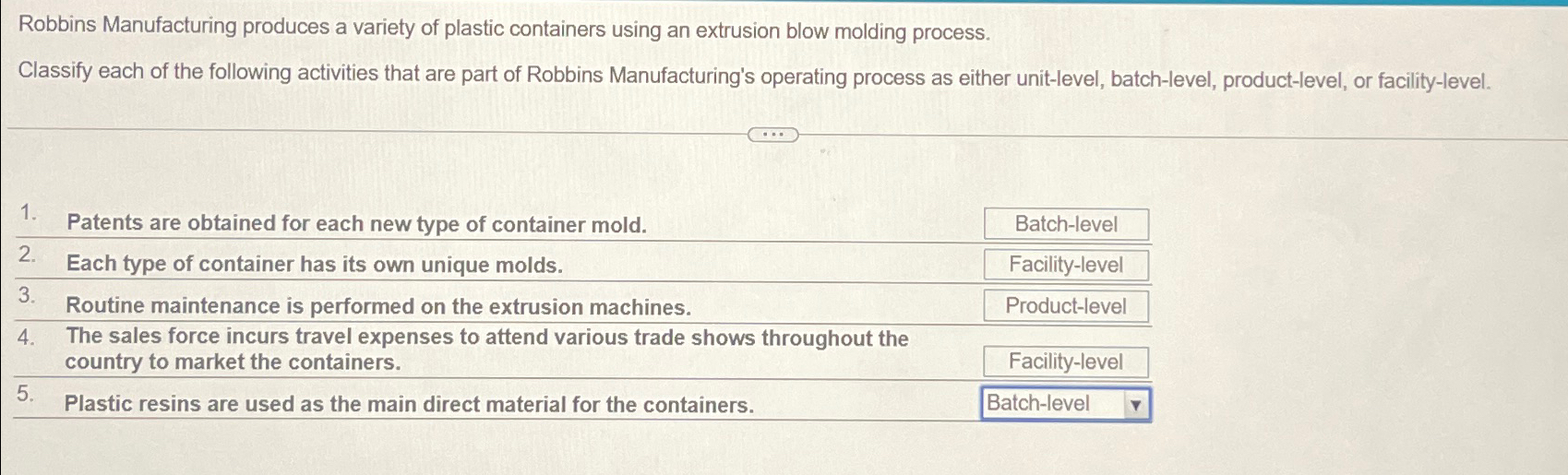 Solved Robbins Manufacturing produces a variety of plastic | Chegg.com