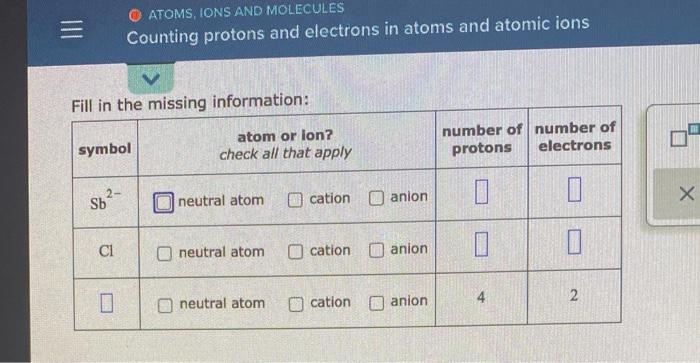 Solved = ATOMS, IONS AND MOLECULES Counting protons and | Chegg.com