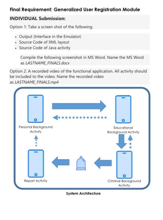 Solved Create a mobile application that will enact as the | Chegg.com