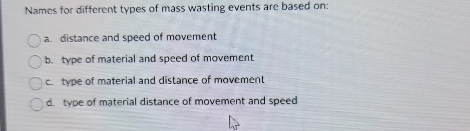 Solved Names for different types of mass wasting events are | Chegg.com