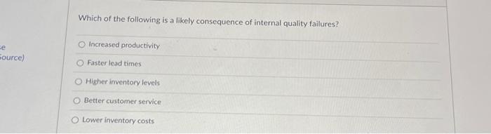 Solved Which of the following is a likely consequence of | Chegg.com