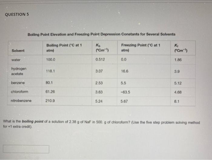 Solved QUESTION 5 Boiling Point Elevation and Freezing Point | Chegg.com