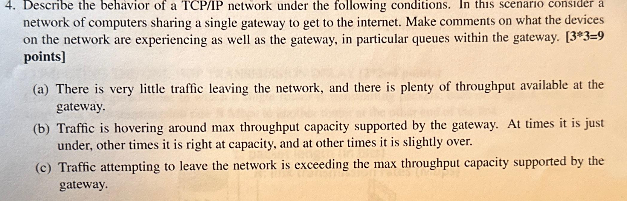 Solved Describe the behavior of a TCP/IP network under the | Chegg.com