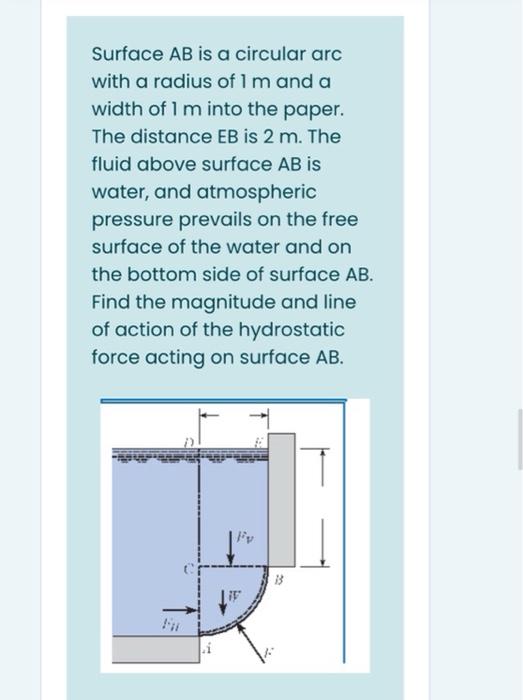 Solved Surface AB is a circular arc with a radius of 1 m and | Chegg.com