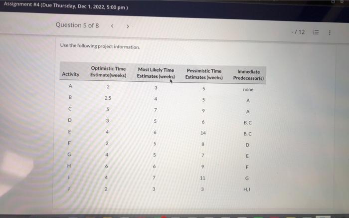 Solved Use the following project information. Choose the | Chegg.com