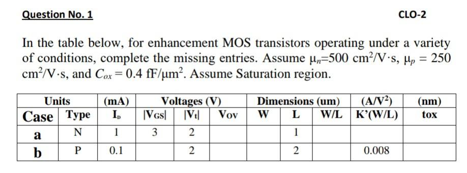 Solved Question No. 1 CL0-2 In the table below, for | Chegg.com