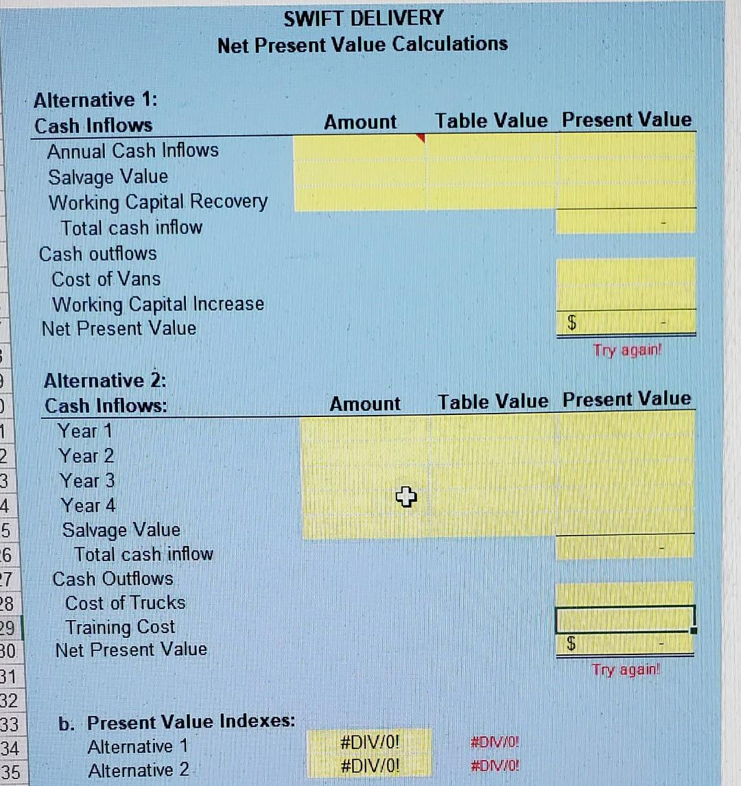 Solved Swift Delivery is a small company that transports | Chegg.com