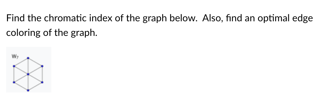 Solved Find the chromatic index of the graph below. Also, | Chegg.com